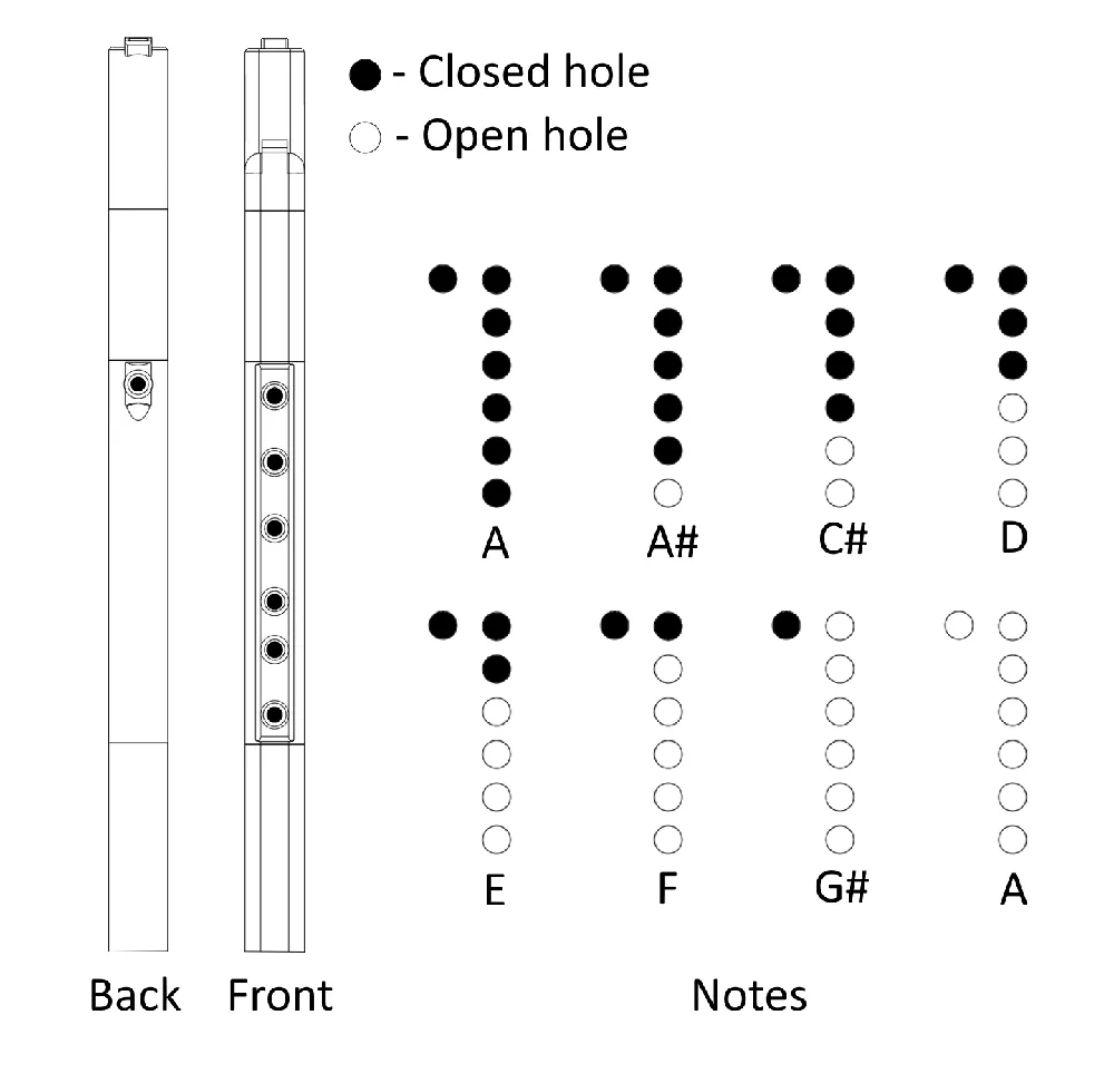 Arabian Drone Flute (A4 Hijaz scale) by LöWa MakerWorld: Download Free ...