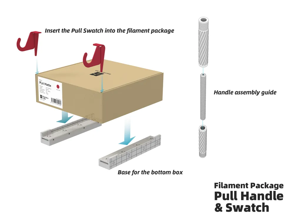 Filament Package Pull Handle&Handle by wuguigui MakerWorld: Download ...