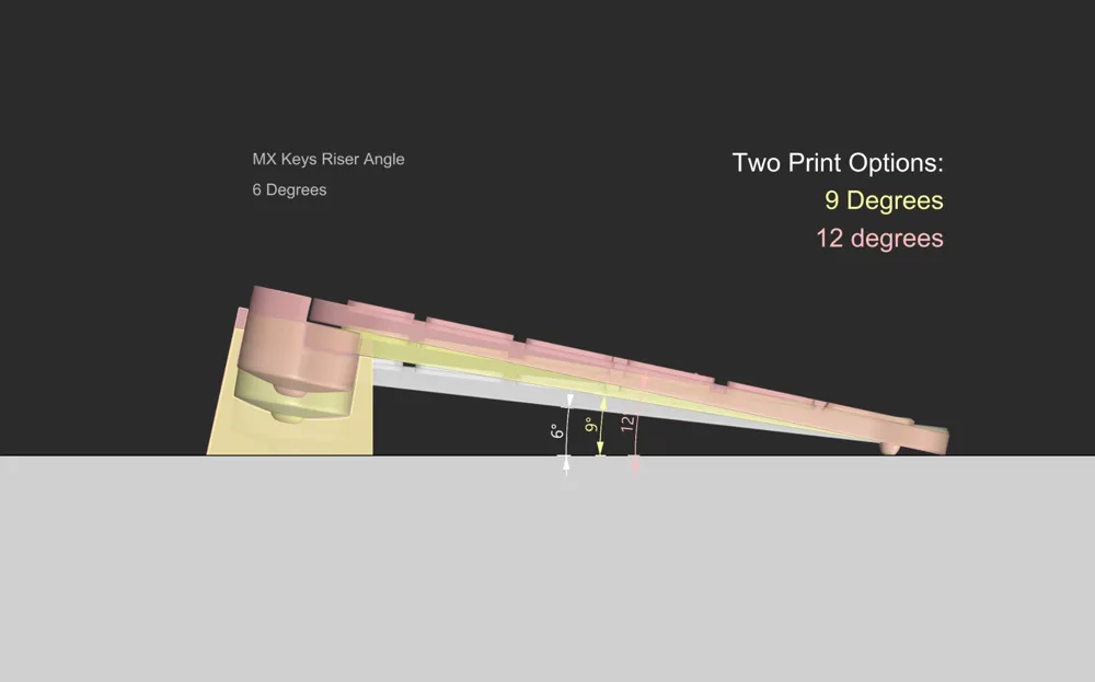 MX Keys Riser - Quick Print by Sintonía Lab MakerWorld: Download Free ...