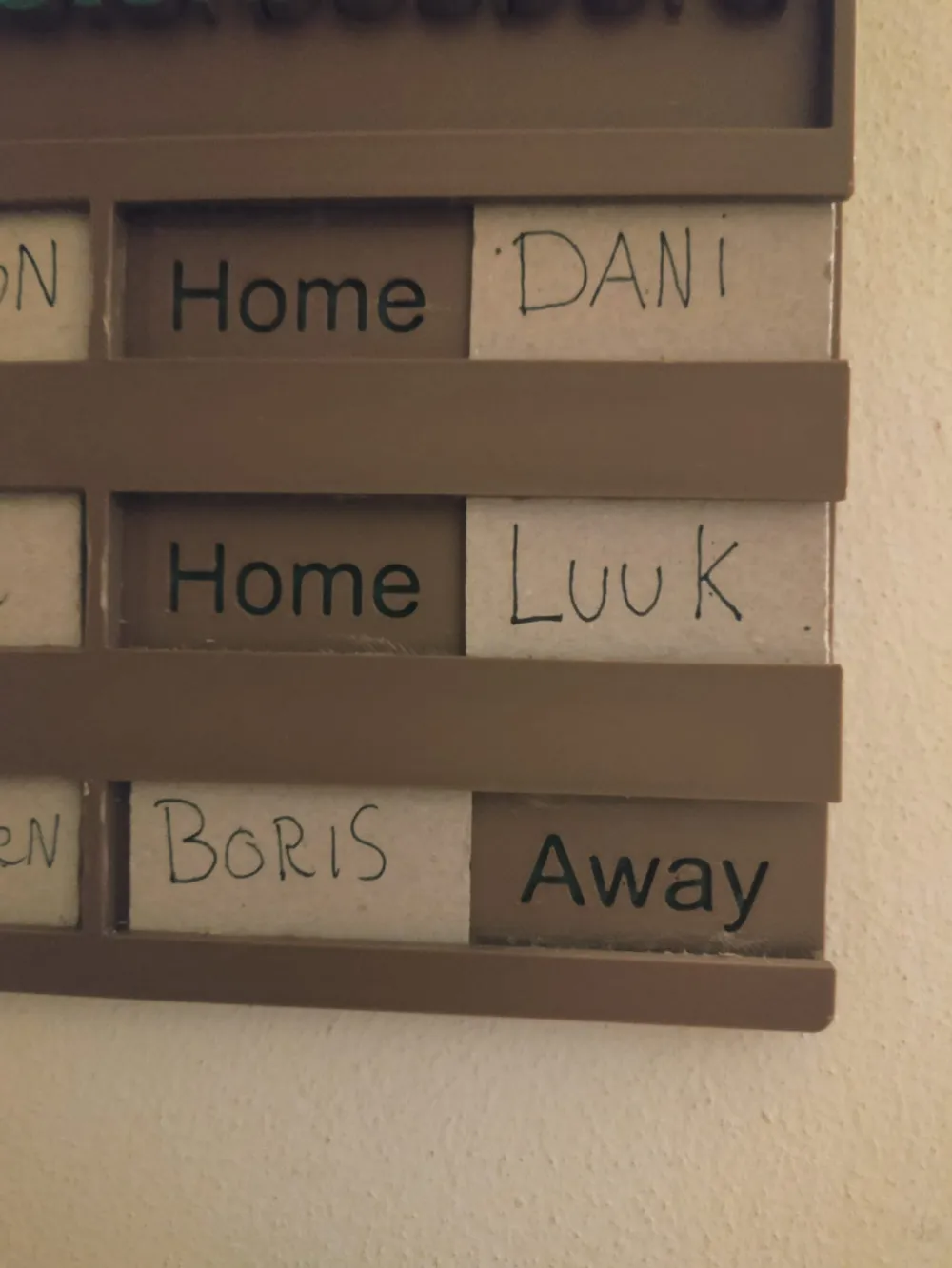 HomeBoard by Luuk van de Rande - MakerWorld