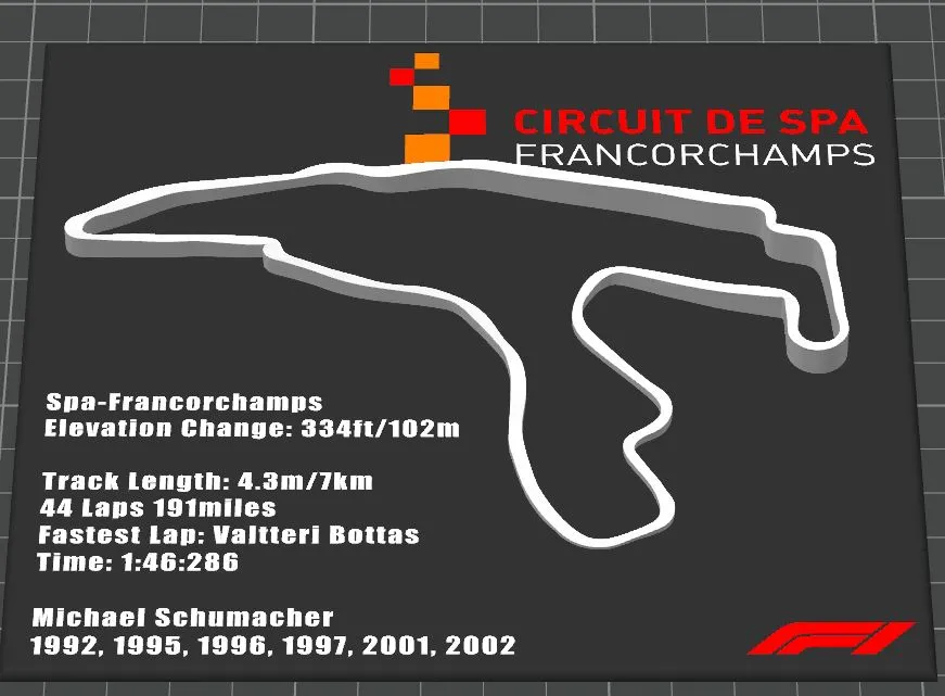 F1 - SPA Racetrack with stats and Elevation by whicks10 - MakerWorld