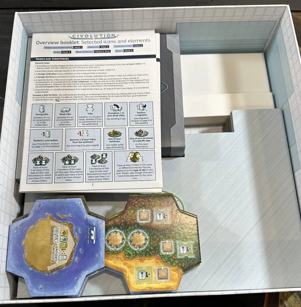 Civolution - Insert with Research Card display by Dumah MakerWorld ...