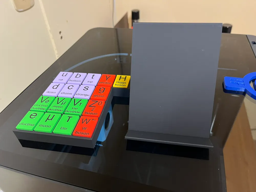 Standard Model of particle physics by Gausshunter MakerWorld: Download ...