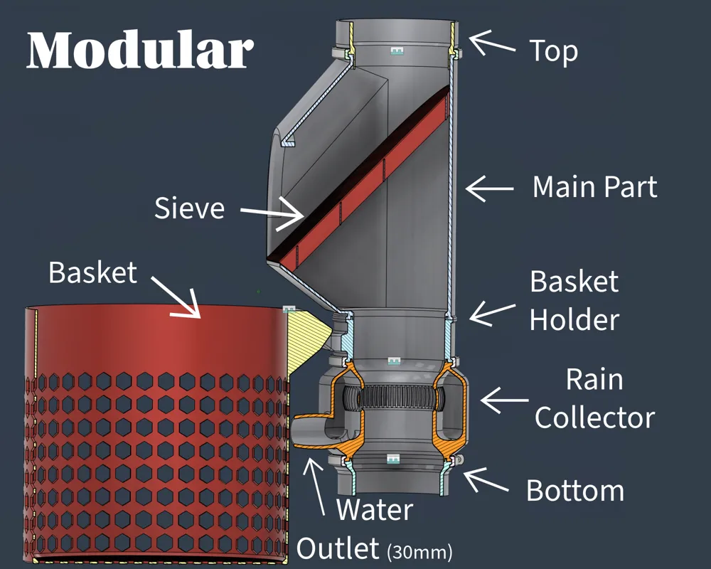 Leaf Separator / Rain Collector – (DN70–DN100) - Free 3D Print Model ...