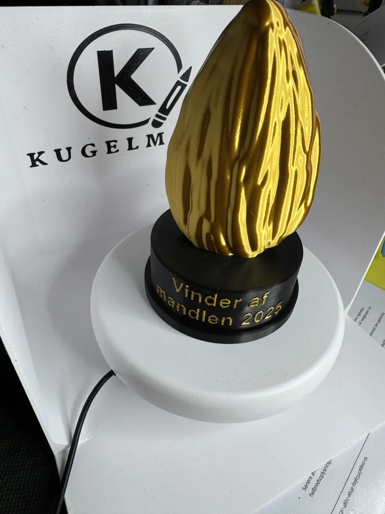 Mandlen 2025 - Free 3D Print Model - MakerWorld