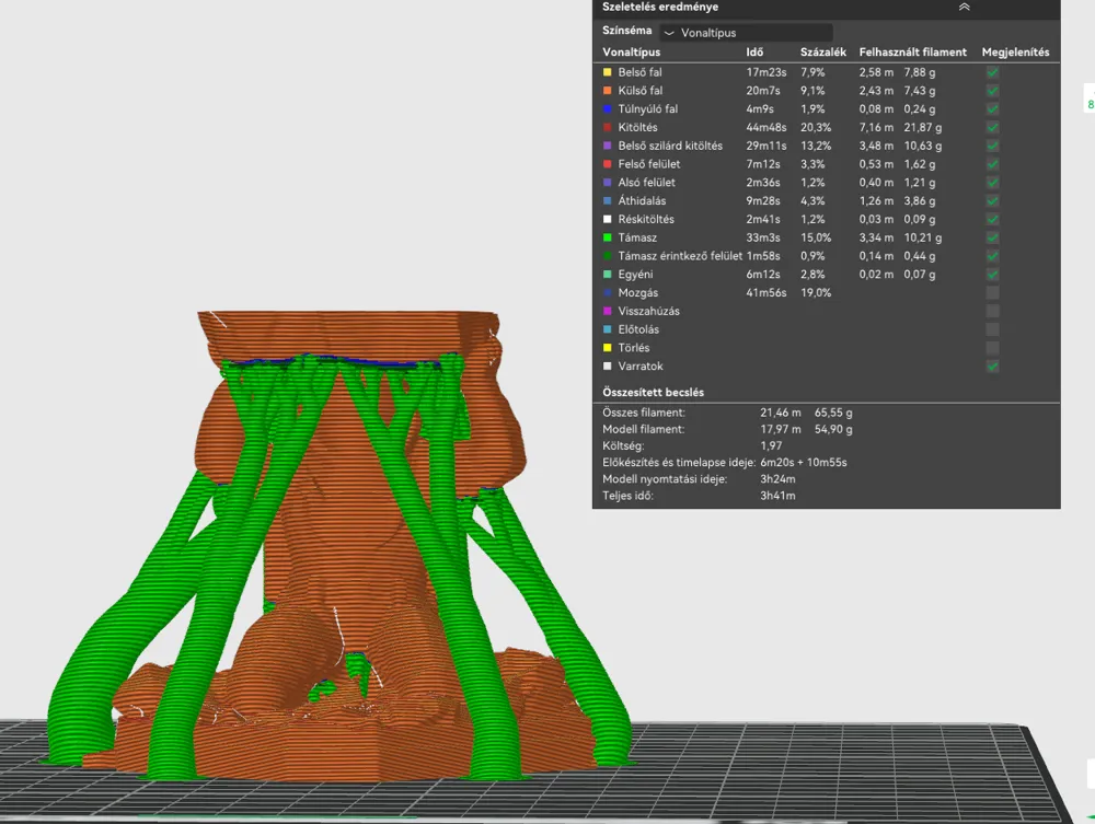 Astronaut GPU Support Stand - Free 3D Print Model - MakerWorld