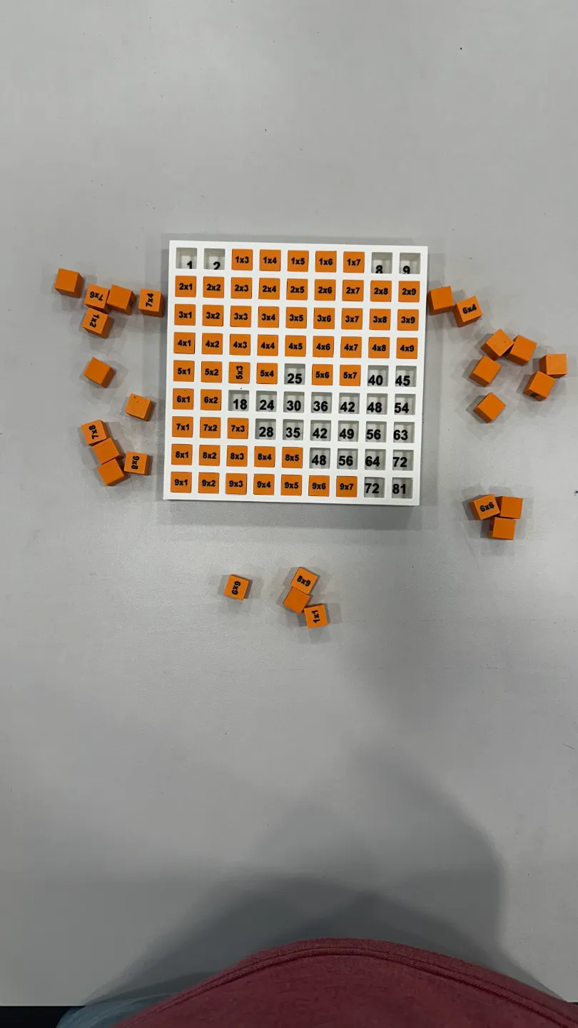 Multiplication table by Atanas Atanasov - MakerWorld