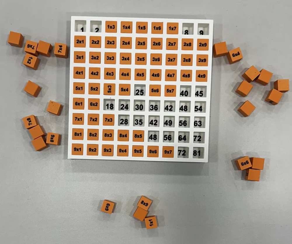 Multiplication table by Atanas Atanasov - MakerWorld