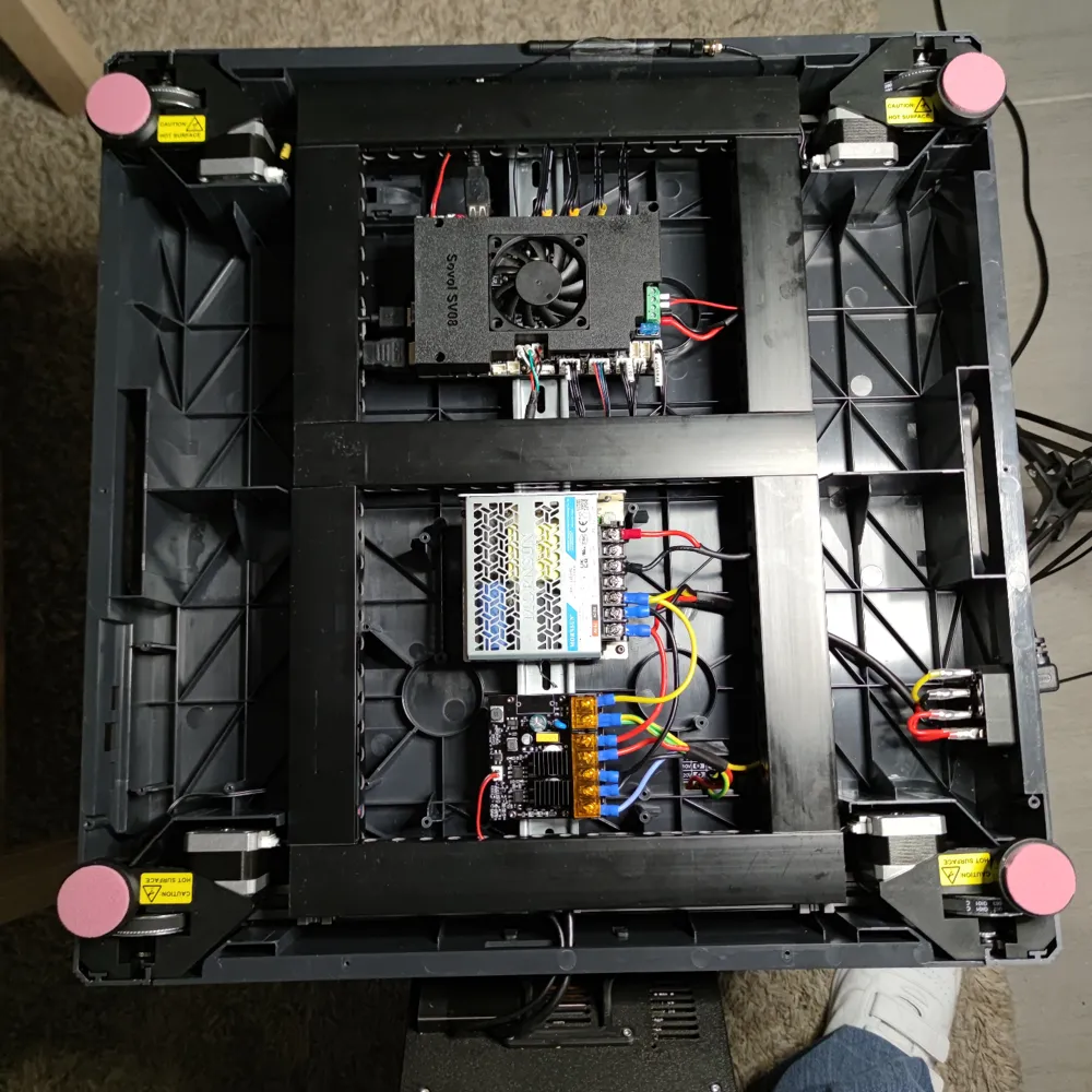 Sovol SV08 - Control Board Fan Holder&Mounting Set by Axel Dreher ...