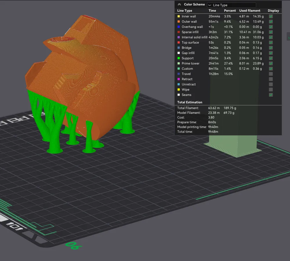 Chibi Gundam RX-78 Unleashed - Free 3D Print Model - MakerWorld