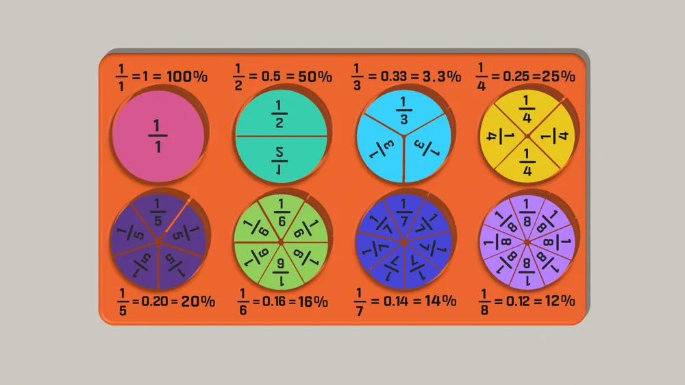 Fraction by Wadye MakerWorld: Download Free 3D Models