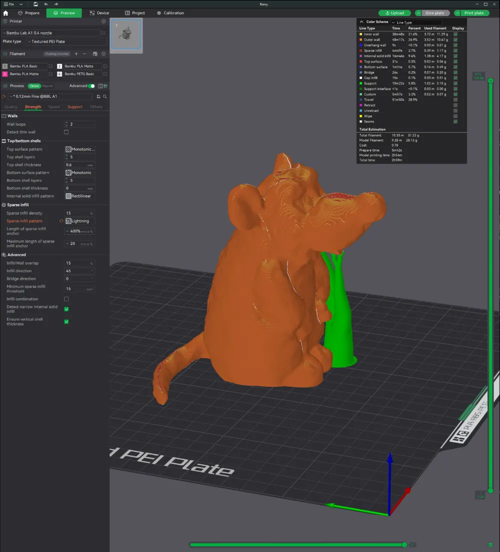 Remy from Ratatouille (3D Scan) by WiiChef MakerWorld: Download Free 3D ...