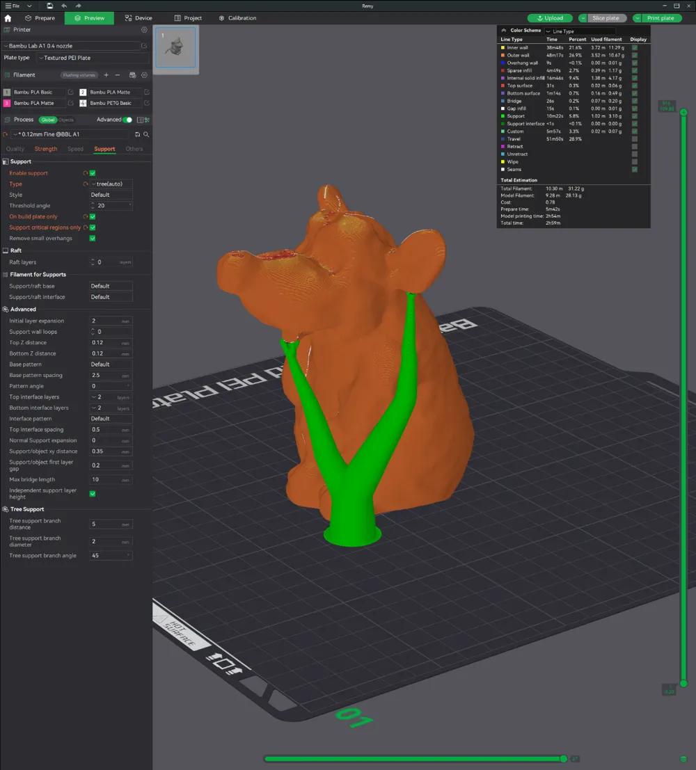 Remy from Ratatouille (3D Scan) - Free 3D Print Model - MakerWorld