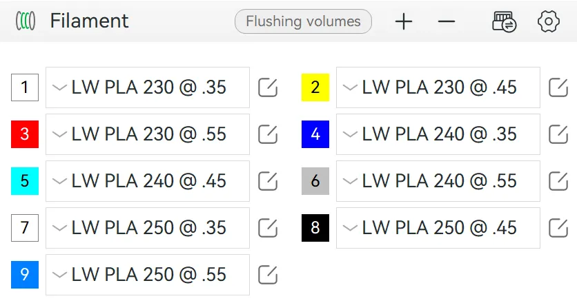 LW PLA Test Cube Parameter Optimization Colorfabb by Swamp Innovations ...