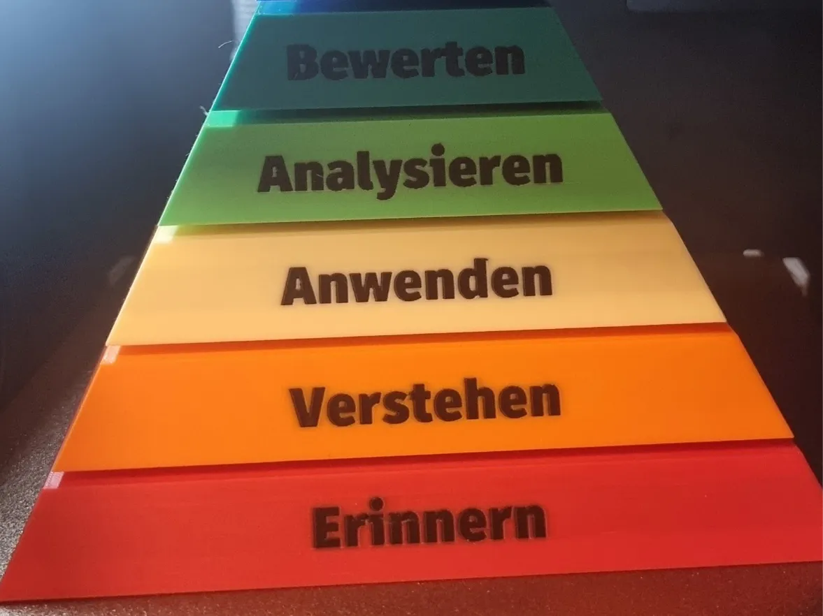 Bloom’sche Lernpyramide von loki2301 MakerWorld: Kostenlose 3D-Modelle ...