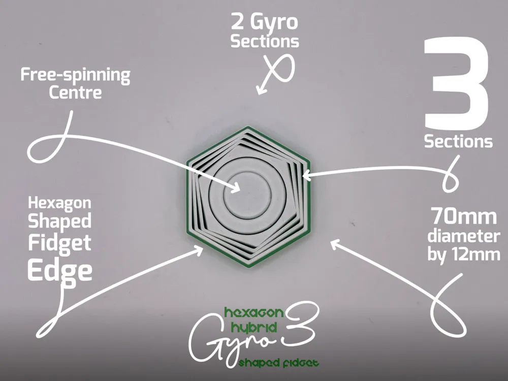 Gyro3 Hexagon Hybrid Shape Fidget Toy Spinner by MalcTheOracle ...