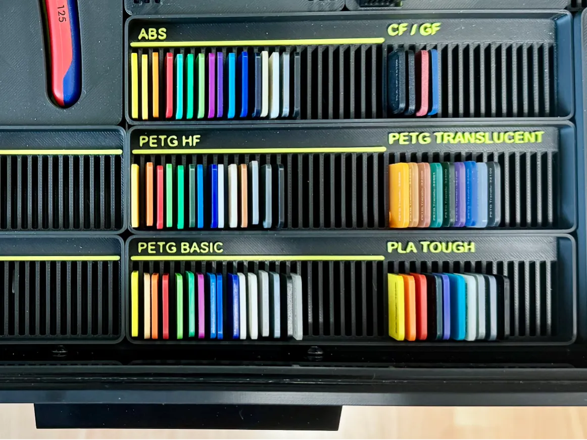 BIQU Panda Station Inlays for Filament Samples - Free 3D Print Model ...