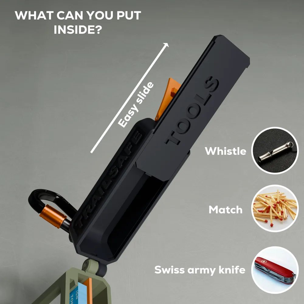 TrailSafe Hiking Case (IGN Map + Compass + Tools) - Free 3D Print Model ...
