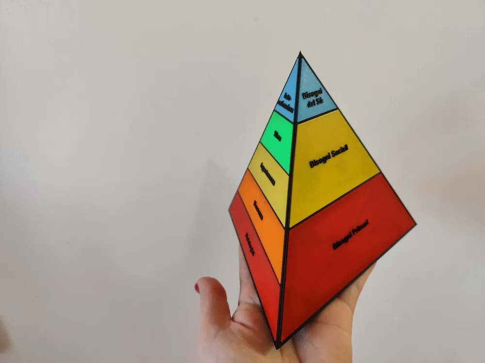 Maslow's Pyramid by Dolomitica3D MakerWorld: Download Free 3D Models