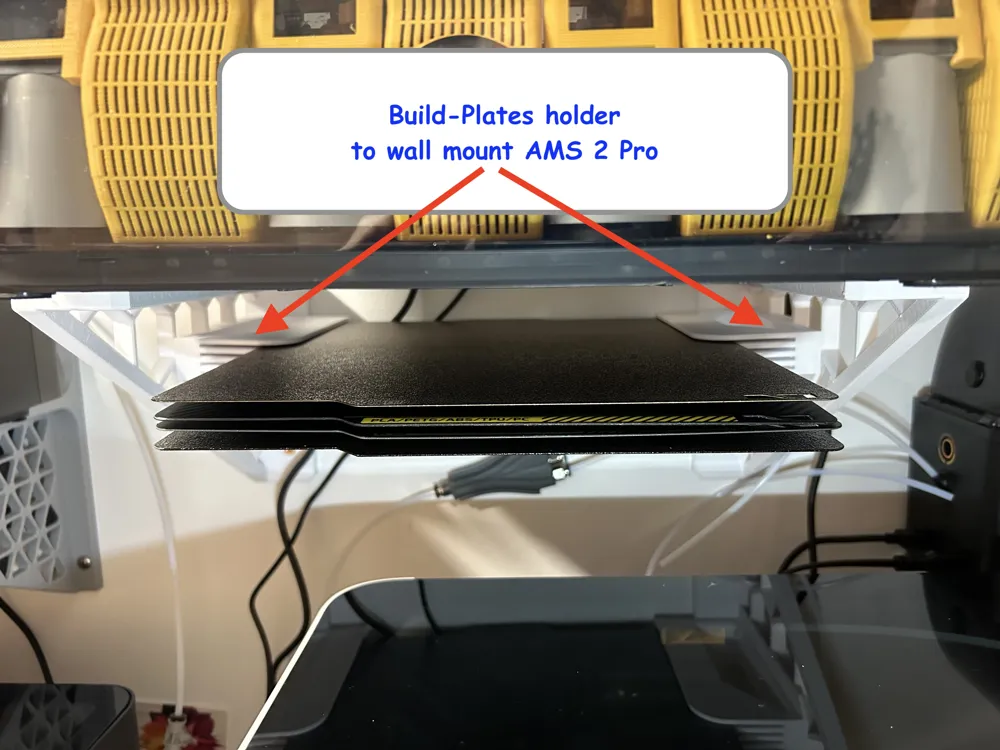 Bauplattenhalter zu AMS 2 Pro Wandhalterung – Kostenloses 3D ...
