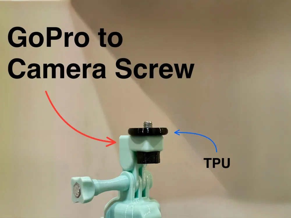 GoPro to 1/4” Camera Screw Adapter (TPU Mount) by 3D Poke MakerWorld ...