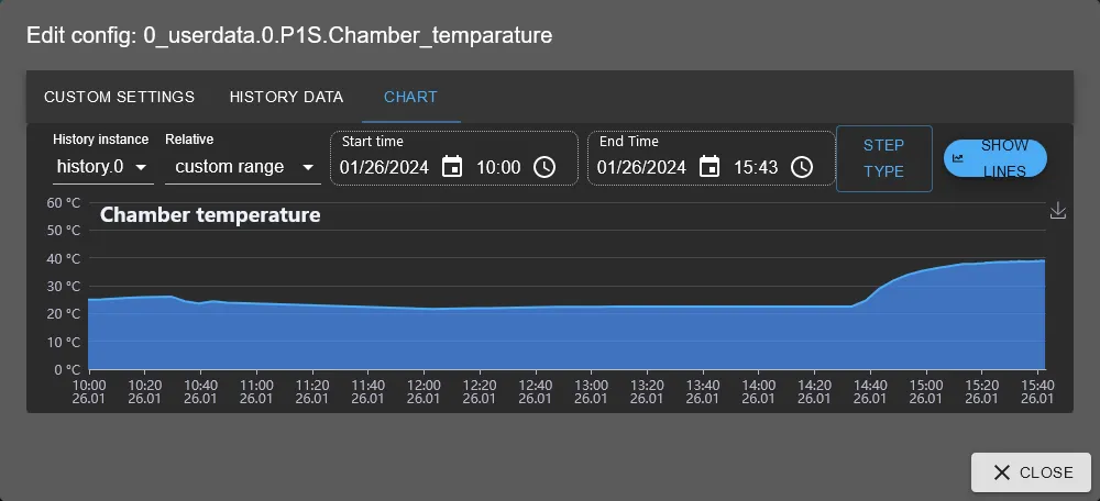 Modular Riser 1cm, LED, hygrometer, temp sensors by ErwinBerlin ...