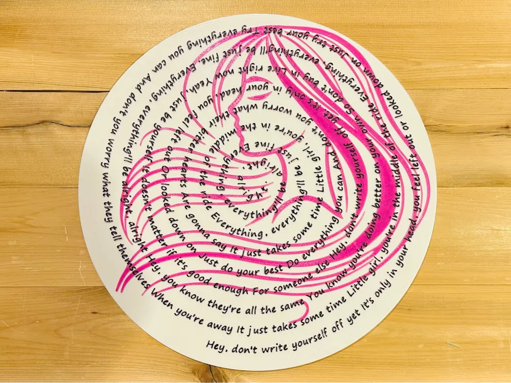 Jimmy Eat World Middle Inspirational Song Wall Art by tsandome ...
