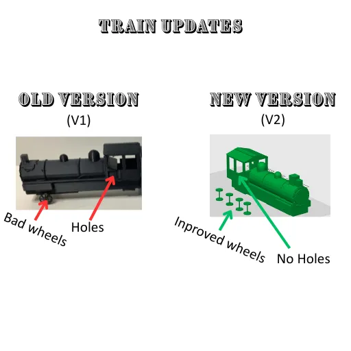 Dead Rails Cattle Car Train by turtleTAC_3 MakerWorld: Download Free 3D ...