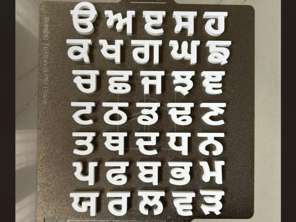 Punjabi Alphabet Set | Gurmukhi Letters Script - Free 3D Print Model ...