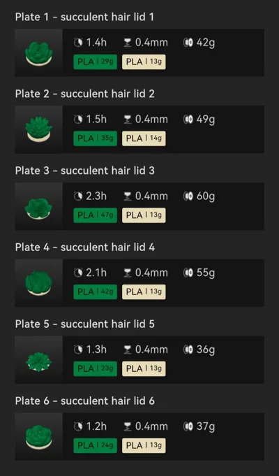 Mermaid Planter by Maaght MakerWorld: Download Free 3D Models