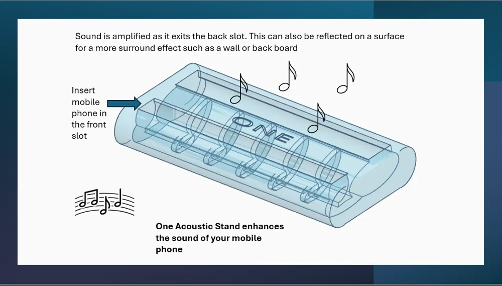 Acoustic Mobile Phone Stand by Marzman - MakerWorld