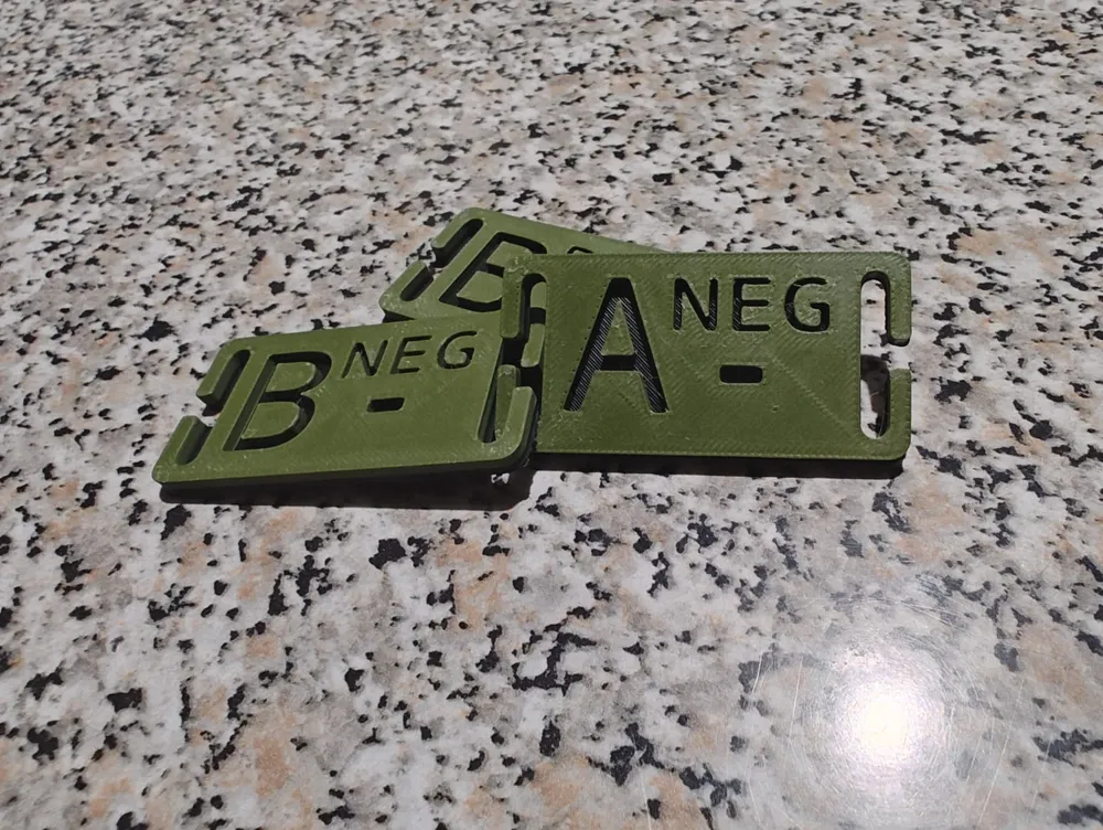 Molle Blood Type Tag dual color (All blood types) by Riccio Remixed by ...