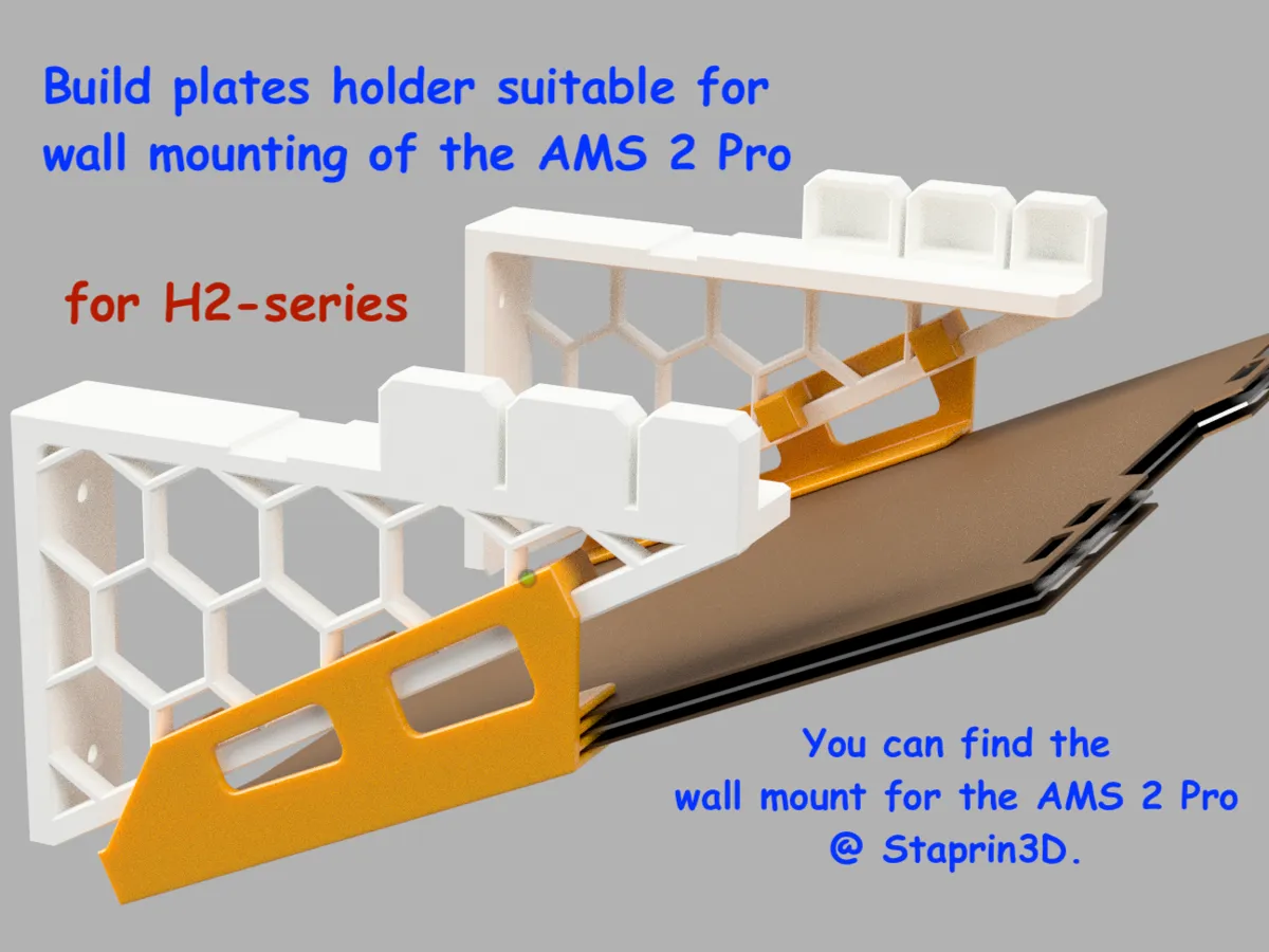 Bauplattenhalter für AMS 2Pro Wandhalterung (H2) – Kostenloses 3D ...