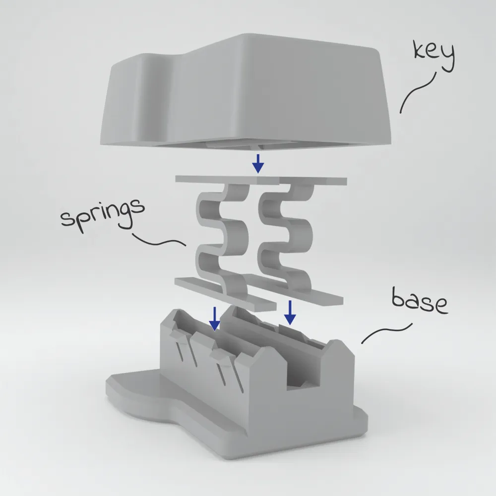Keychain fidget button - Enter - Free 3D Print Model - MakerWorld