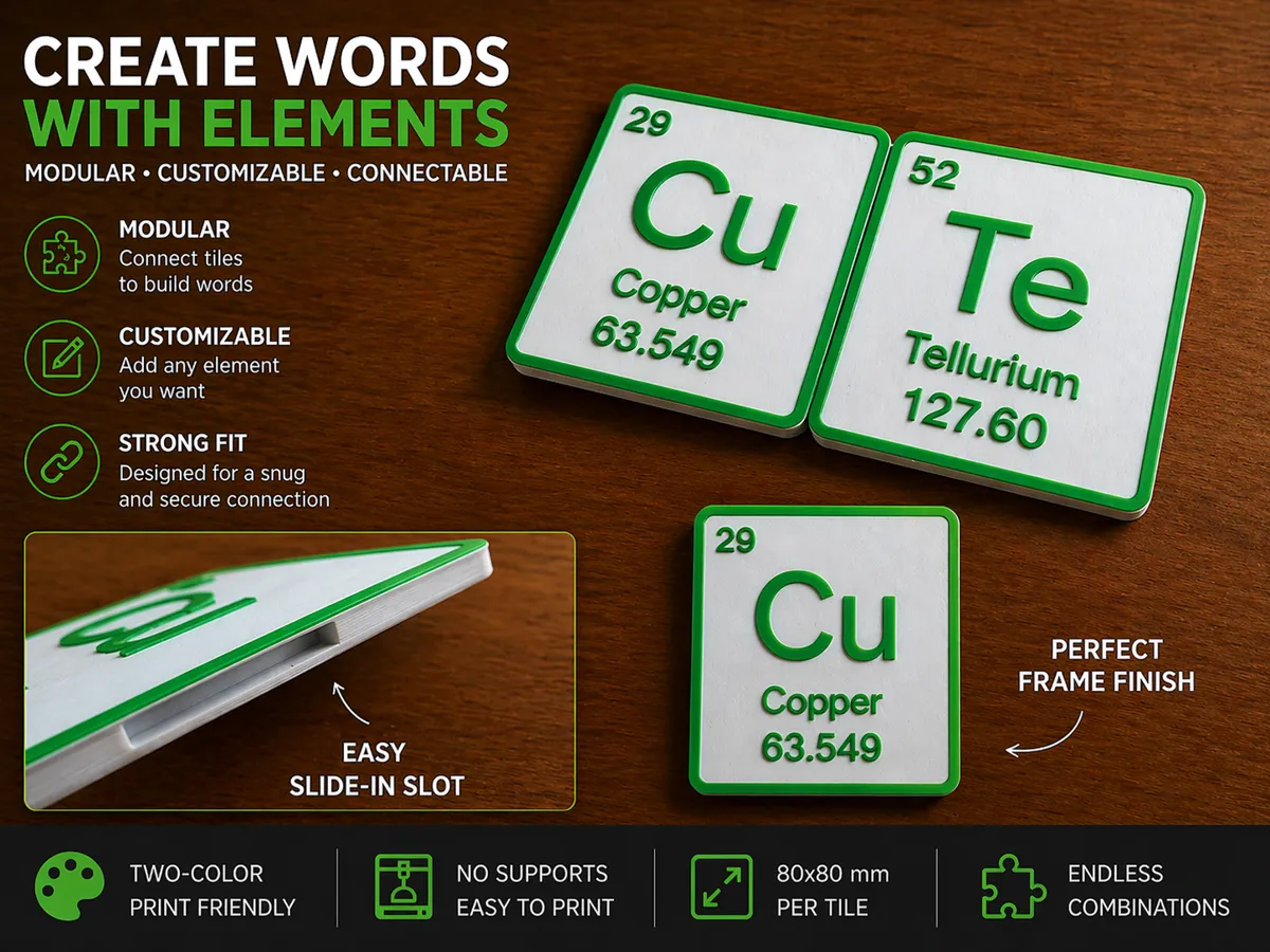 Periodic Element Word Tiles – Custom & Stackable - Free 3D Print Model ...