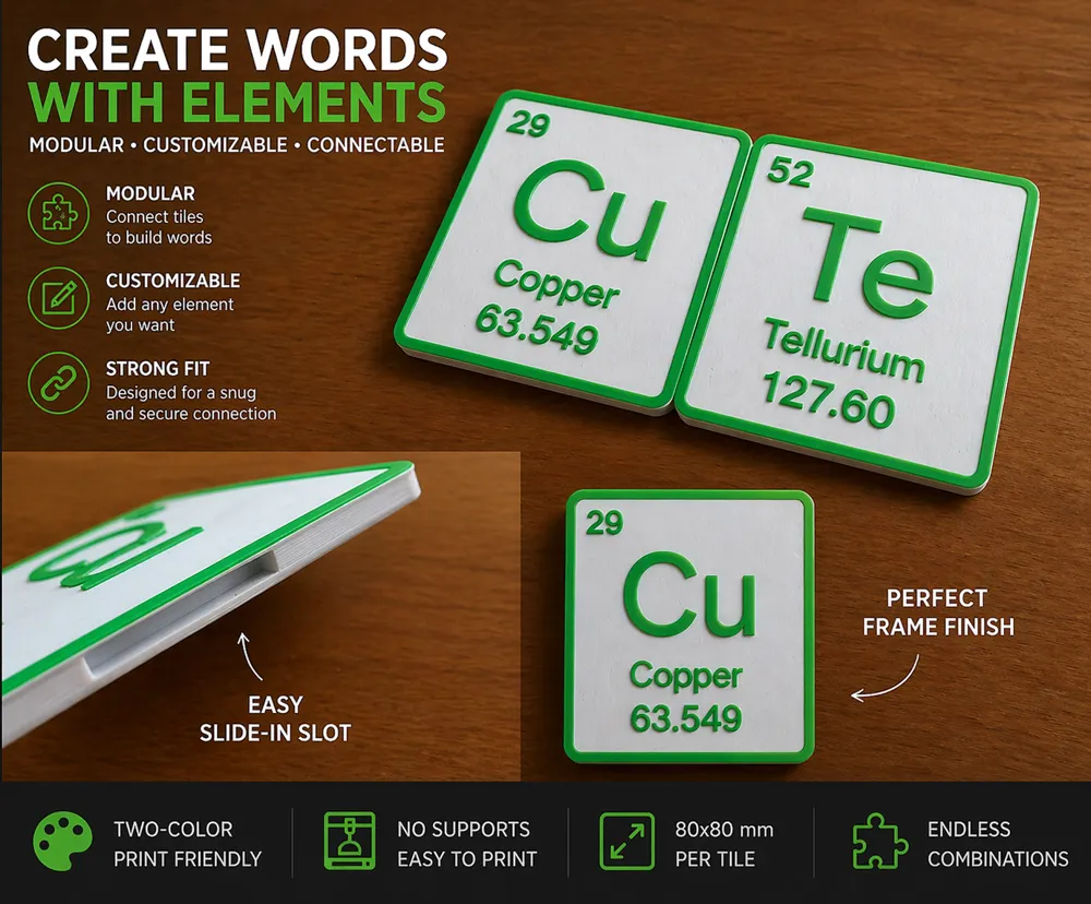 Periodic Element Word Tiles – Custom & Stackable - Free 3D Print Model ...