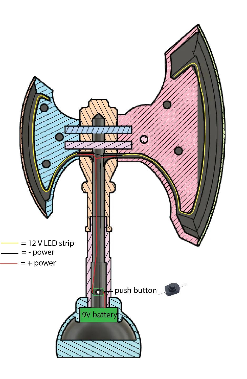 Optimus Prime Energon-axe Transformers One by mcckyprops - MakerWorld