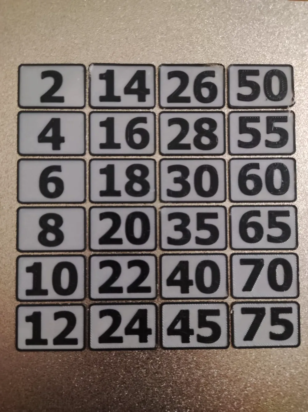 Gym dumbbell and barbell weight numbers by Marinade - MakerWorld