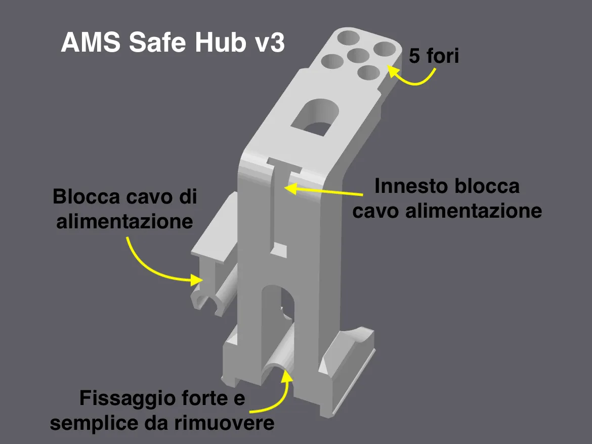 AMS PTFE Hub Saver 5 holes for A1 and A1 mini - Free 3D Print Model ...