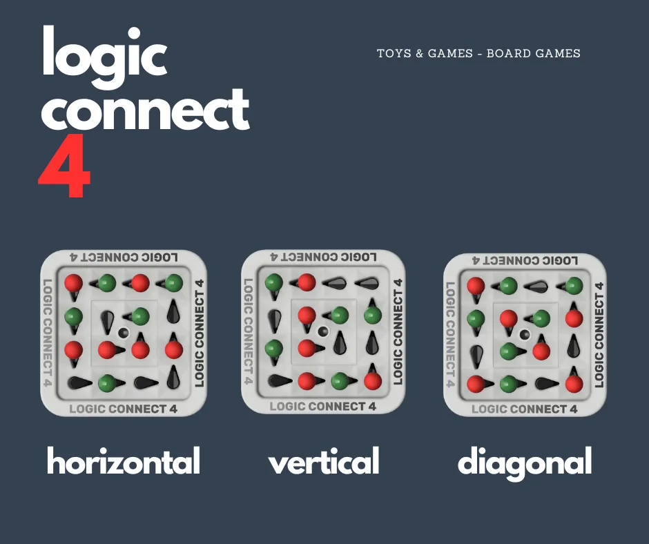 Logic connect 4 by 3Dprint-K81 - MakerWorld