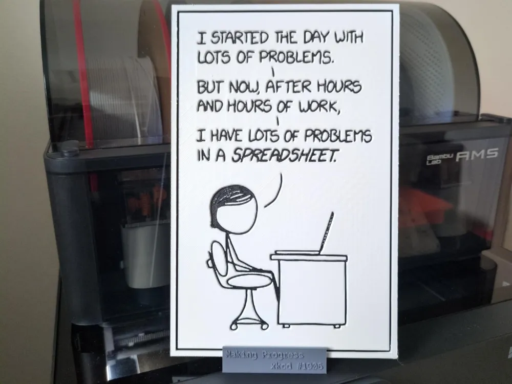 xkcd Comics - Free 3D Print Model - MakerWorld