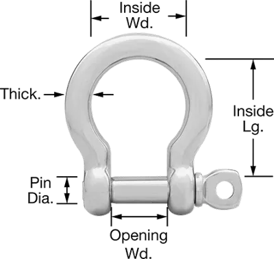 shackle by revoltossoMakerWorld: Download Free 3D Models