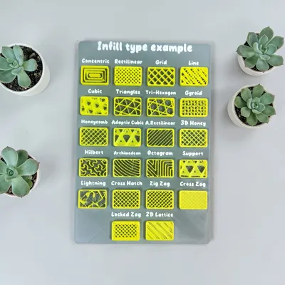 The Ultimate Infill Guide: All 22 Patterns! - Free 3D Print Model ...