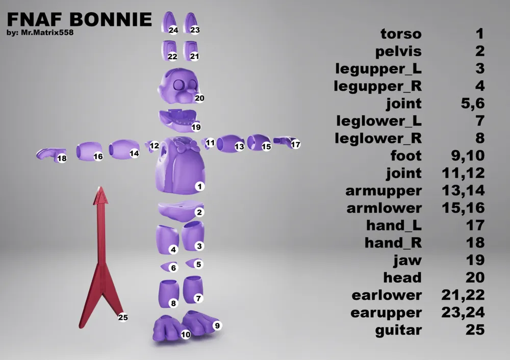 Bonnie - FNAF Posable Figure Pipe-cleaner Model Remixed by vidguide ...