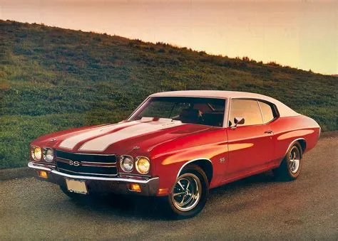 Chevelle car model - Free 3D Print Model - MakerWorld