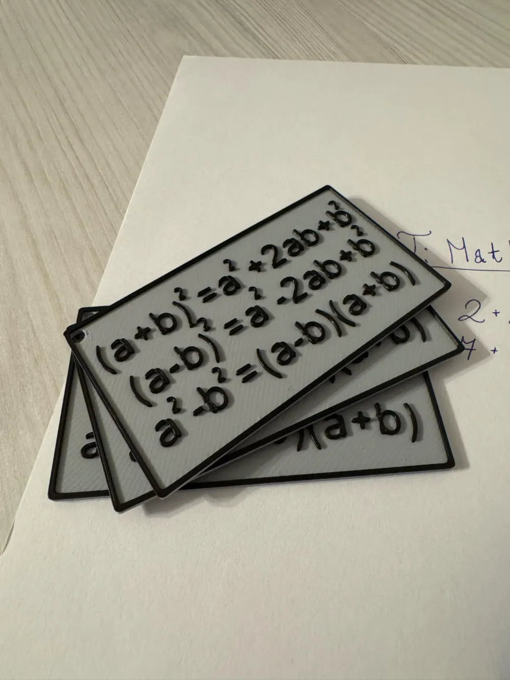 Math Card – Shortened Multiplication Formulas by jakub.rogoolski ...