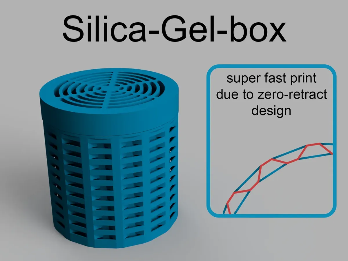 Silica Gel box super fast printing Remixed by WORLD OF CONCEPT ...