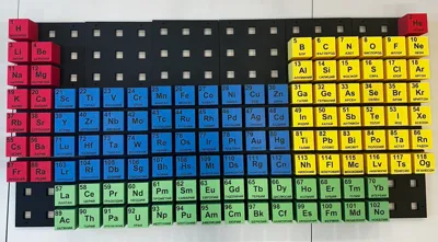 periodic table 3d print model download - MakerWorld