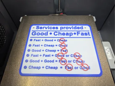 Good, Fast, Cheap sign V2 Remixed by crua9MakerWorld: Download Free 3D ...