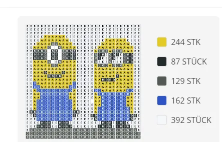 PIxelbild Minions by glumanda463 - MakerWorld